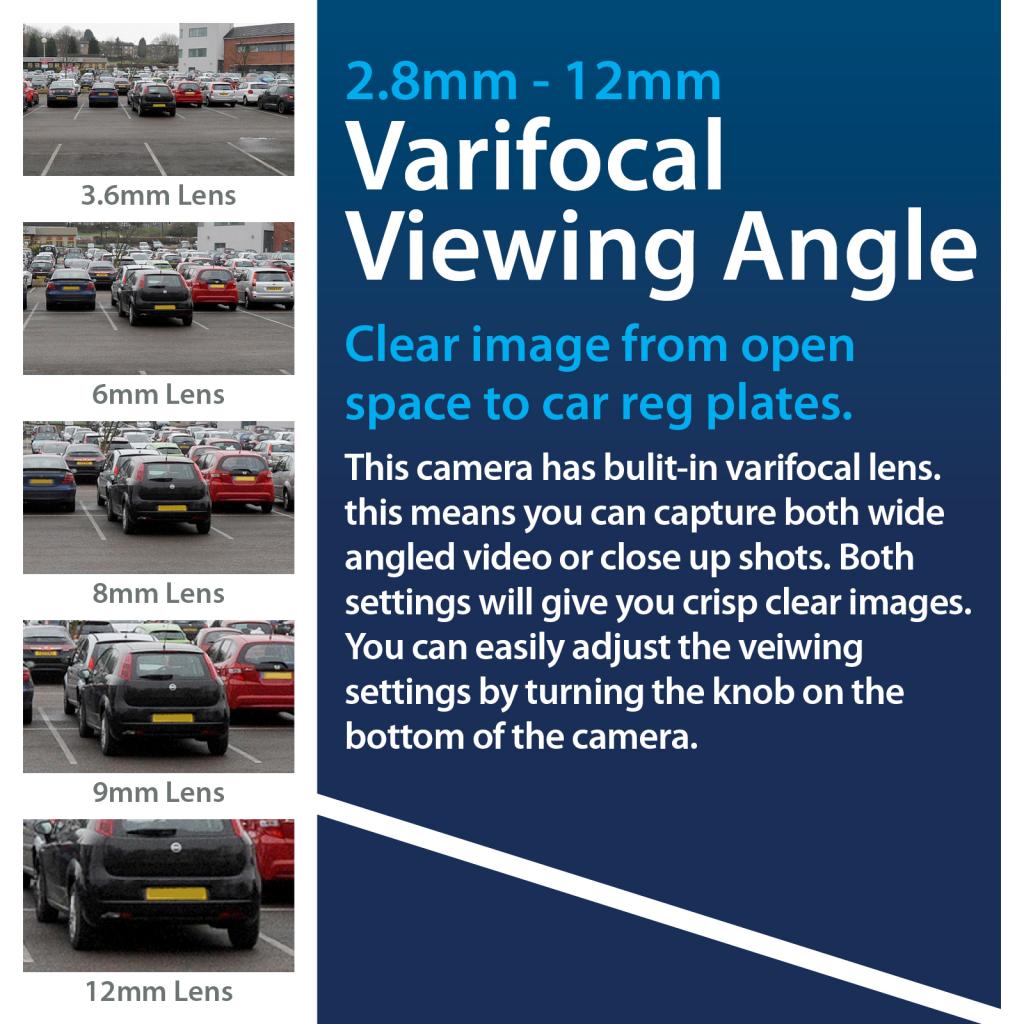 CCTV Kits | IP Cameras | CCTV Systems | HD CCTV Kits | BiTS CCTV