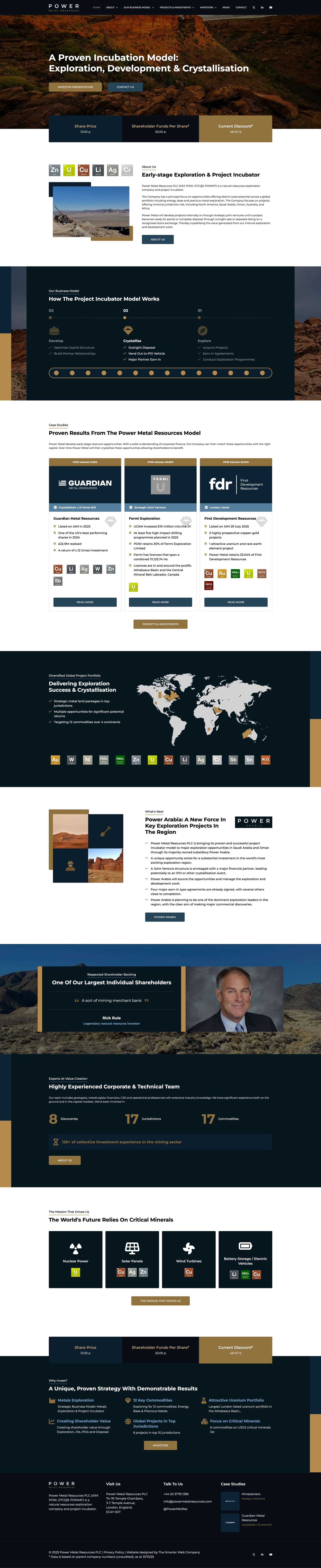 Power Metal Resources | The Smarter Web Company Web Design Portfolio